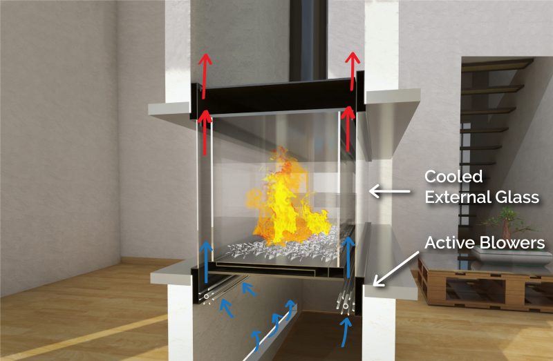 Double Glass - Flare Fireplaces