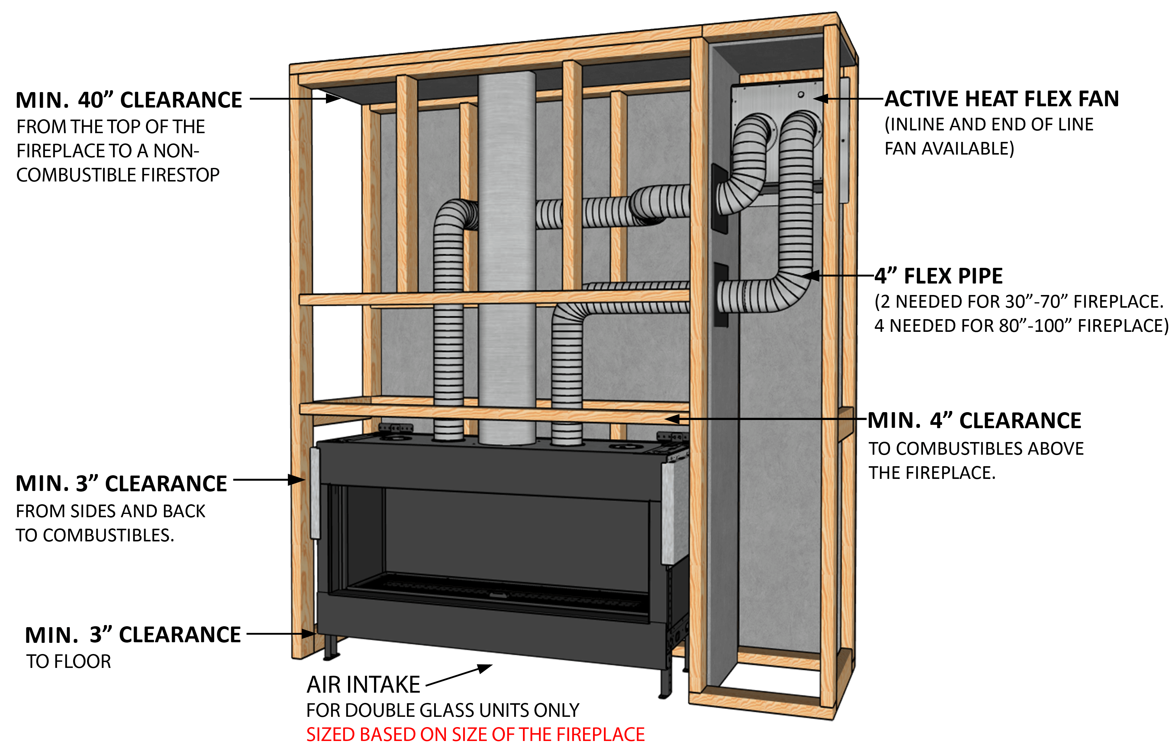 Active Heat Flex Heat Management | Flare Fireplaces