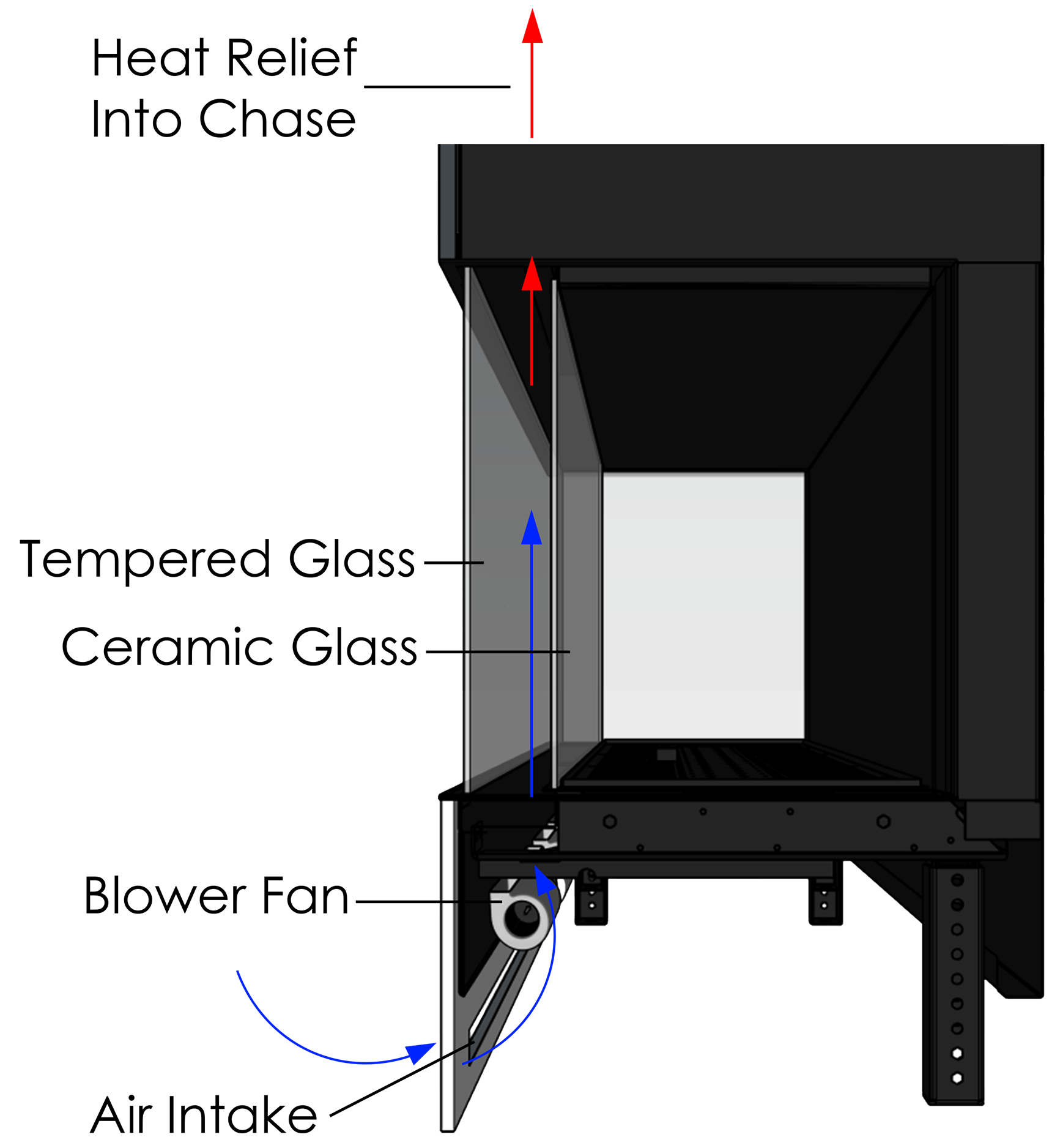 Double Glass - Flare Fireplaces