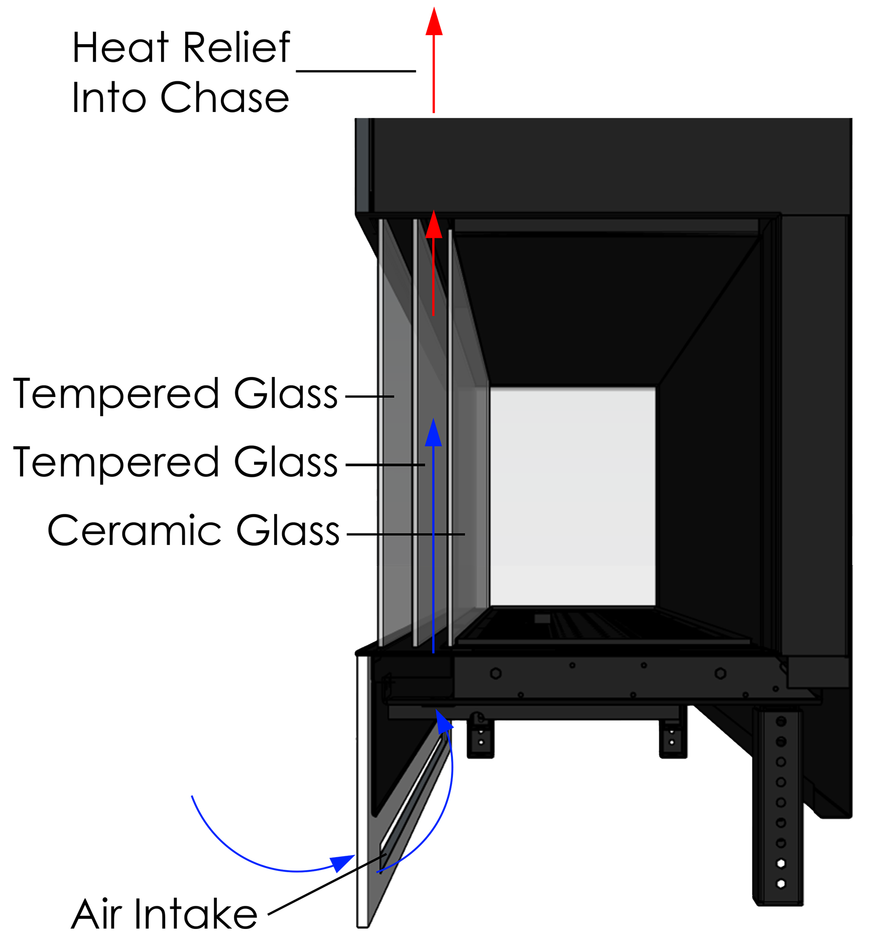 Double Glass - Flare Fireplaces